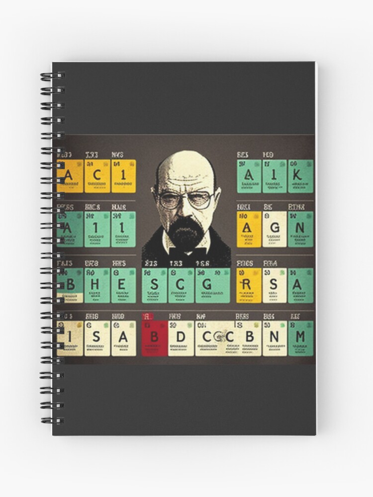 Breaking Bad Periodic Table Name Generator