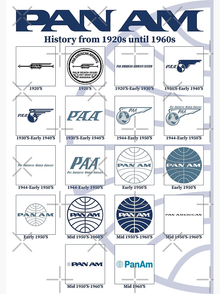 "History of Pan Am Airways from 1920s until 1960s" Poster for Sale by ...