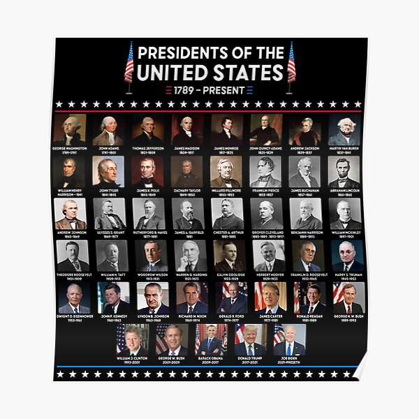 "Chronological List of United States Presidents (46 Presidents ...