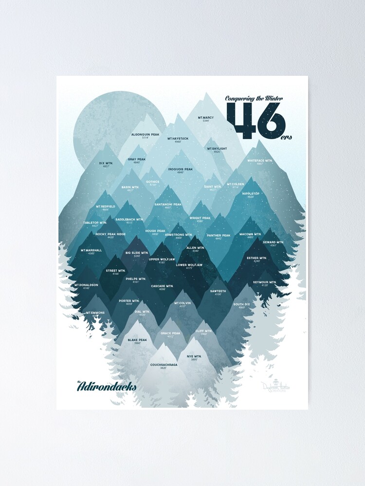 "Conquering the Winter 46 Adirondack High Peaks NY Mountain Hiking ...