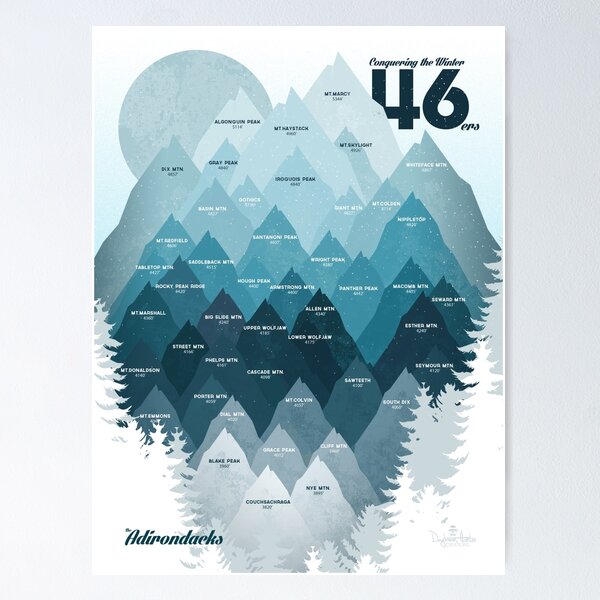 "Conquering the Winter 46 Adirondack High Peaks NY Mountain Hiking ...