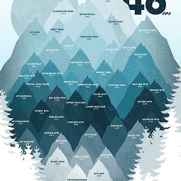 "Conquering the Winter 46 Adirondack High Peaks NY Mountain Hiking ...