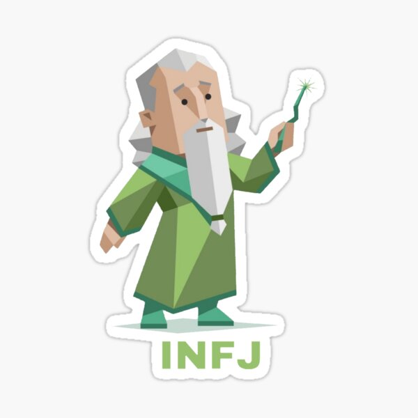 Mbti Merch & Gifts for Sale | Redbubble