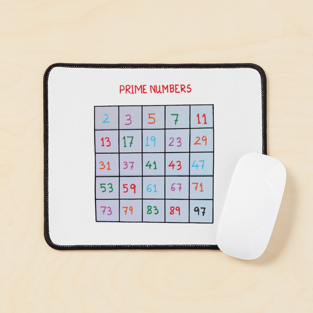 "prime number poster | math poster for kids " Poster for Sale by ...