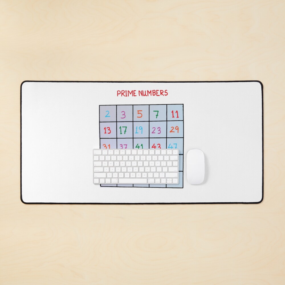 "prime number poster | math poster for kids " Poster for Sale by ...