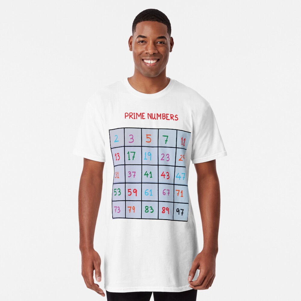 "prime number poster | math poster for kids " Poster for Sale by ...