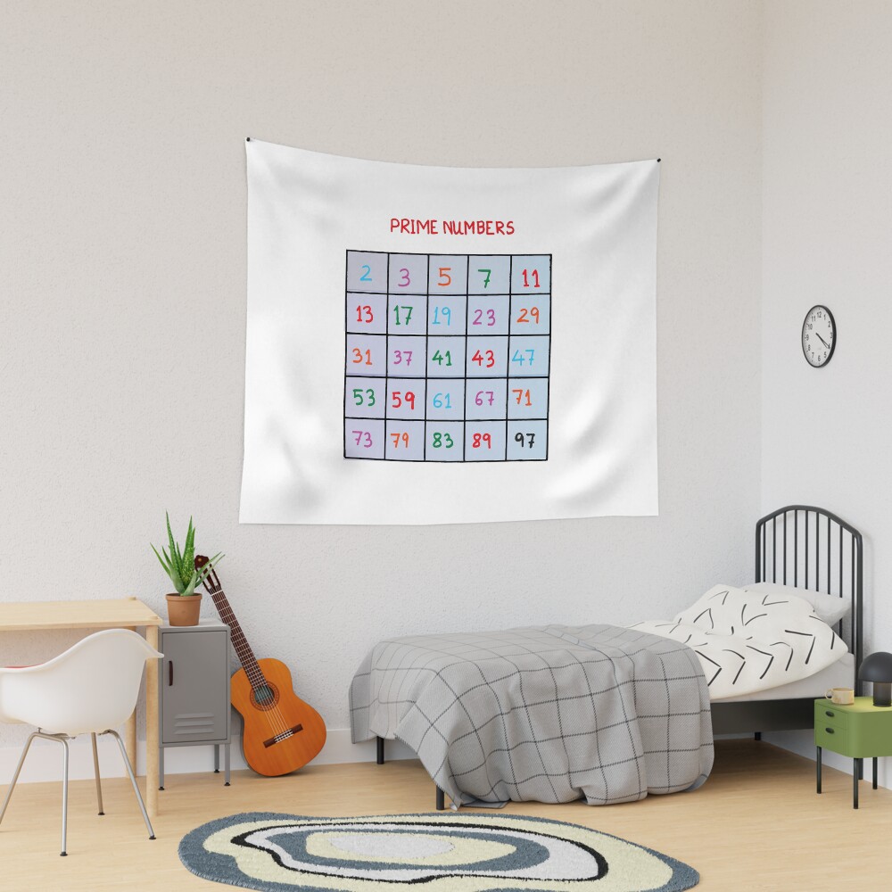 "prime number poster | math poster for kids " Poster for Sale by ...