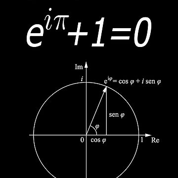 "Euler's Identity Math Formula" Poster for Sale by MrEddie10 | Redbubble