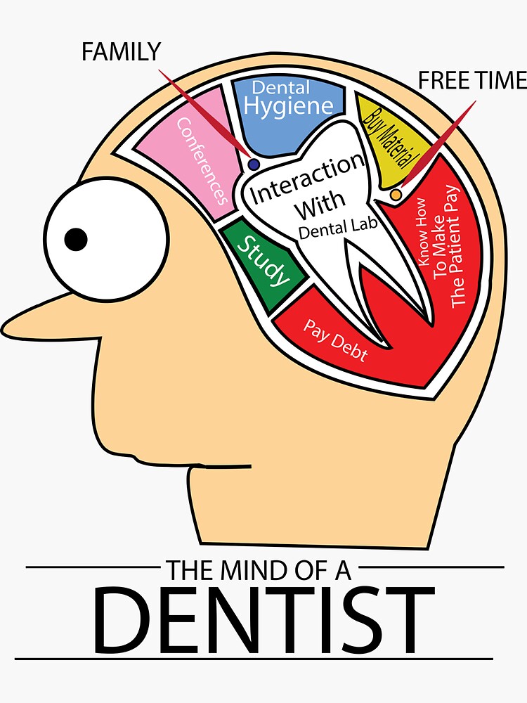 "Funny Dentist Mind Map" Sticker for Sale by chig-land | Redbubble