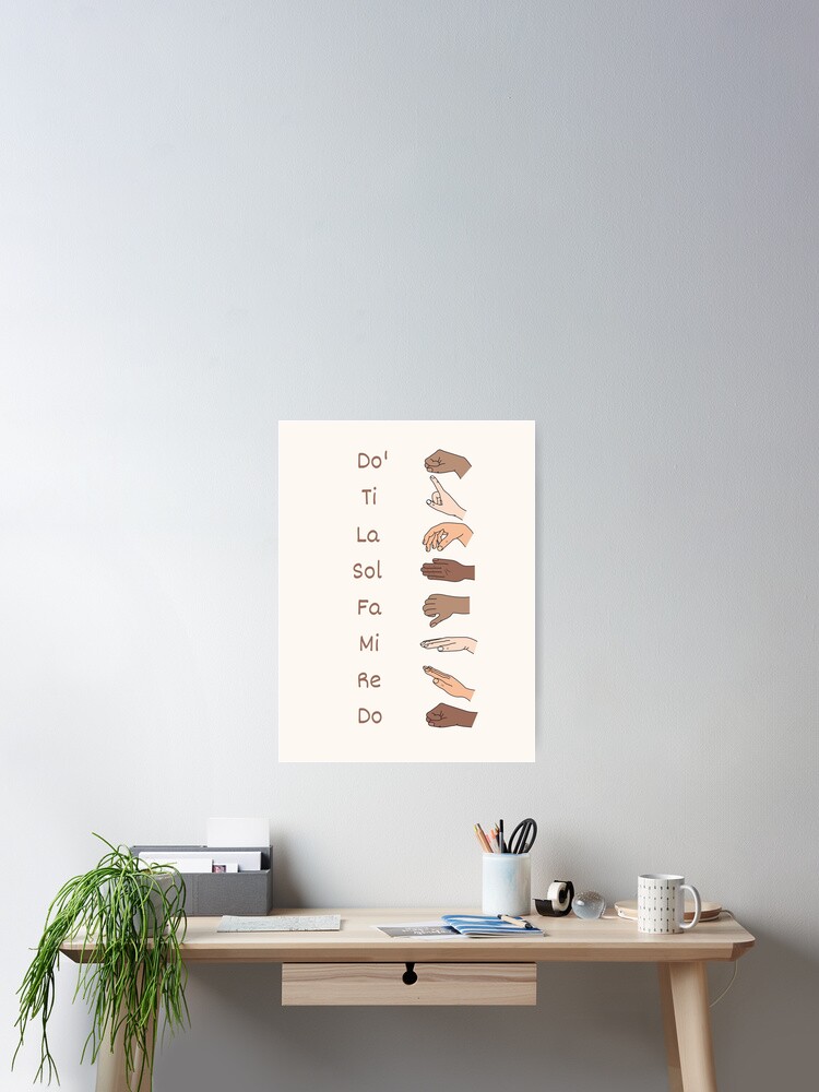 "Skin Tone Solfege Hand Signs Wall Art" Poster for Sale by ...