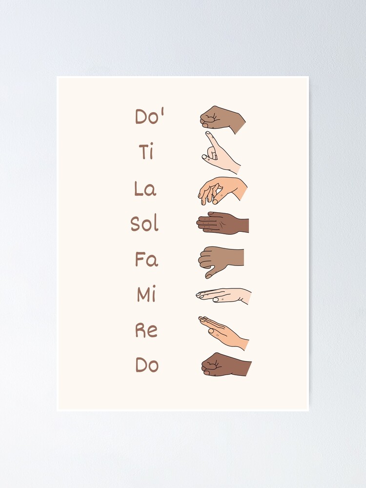 "Skin Tone Solfege Hand Signs Wall Art" Poster for Sale by ...
