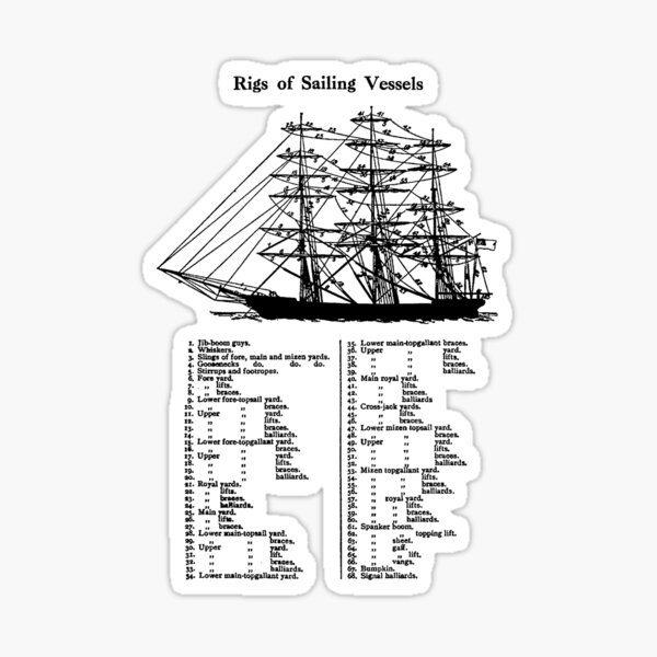 "Antique Technology: Rigs of sailing vessels" Sticker for Sale by ...