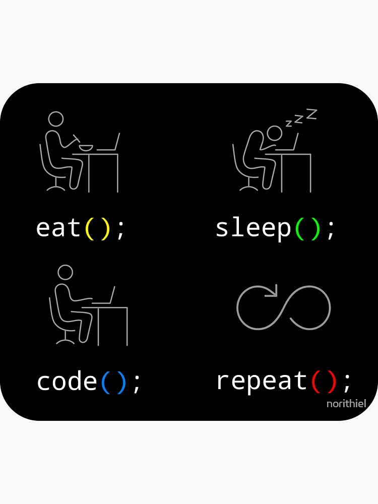 "Eat Sleep Code Repeat" Sticker for Sale by norithiel | Redbubble