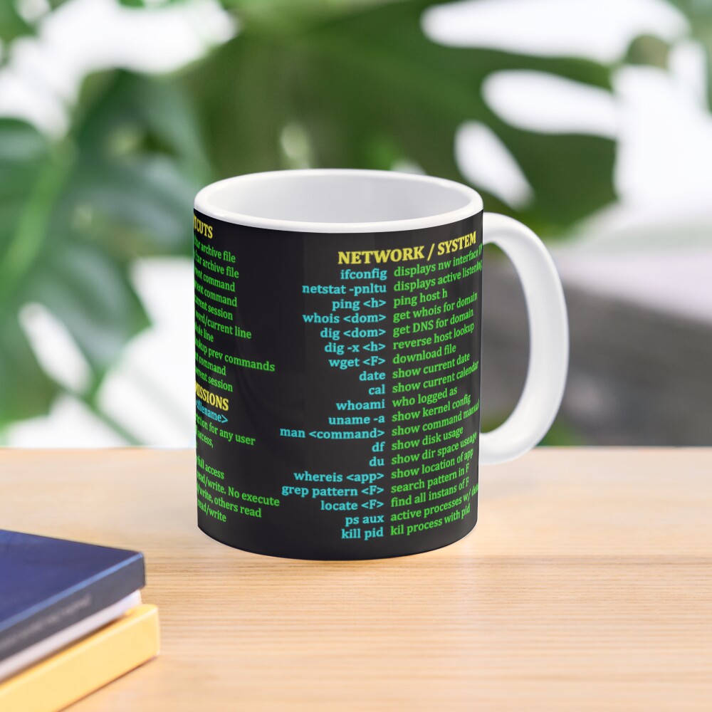 "Helpful LINUX Commands on dark background mug cups" Sticker for Sale ...