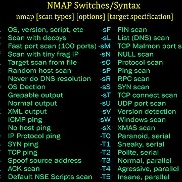 "NMAP Switches Syntax on dark background stickers bottle mousepad ...