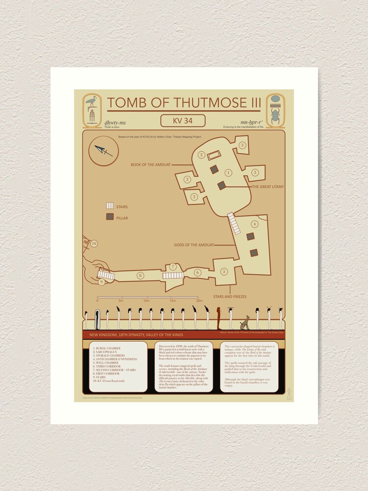 "INFOGRAPHIC: KV34: Thutmose III" Art Print for Sale by Aakheperure ...