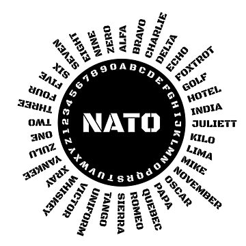 "NATO International Phonetic Alphabet with Radio Connections Hint ...