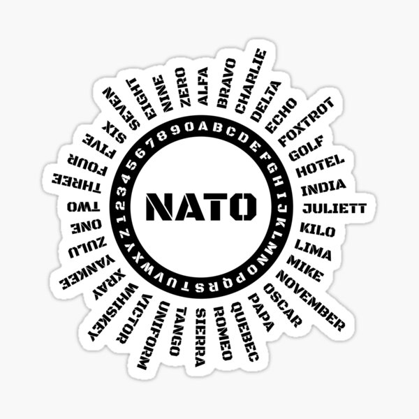 "NATO Alphabet" Sticker for Sale by AnnSign | Redbubble