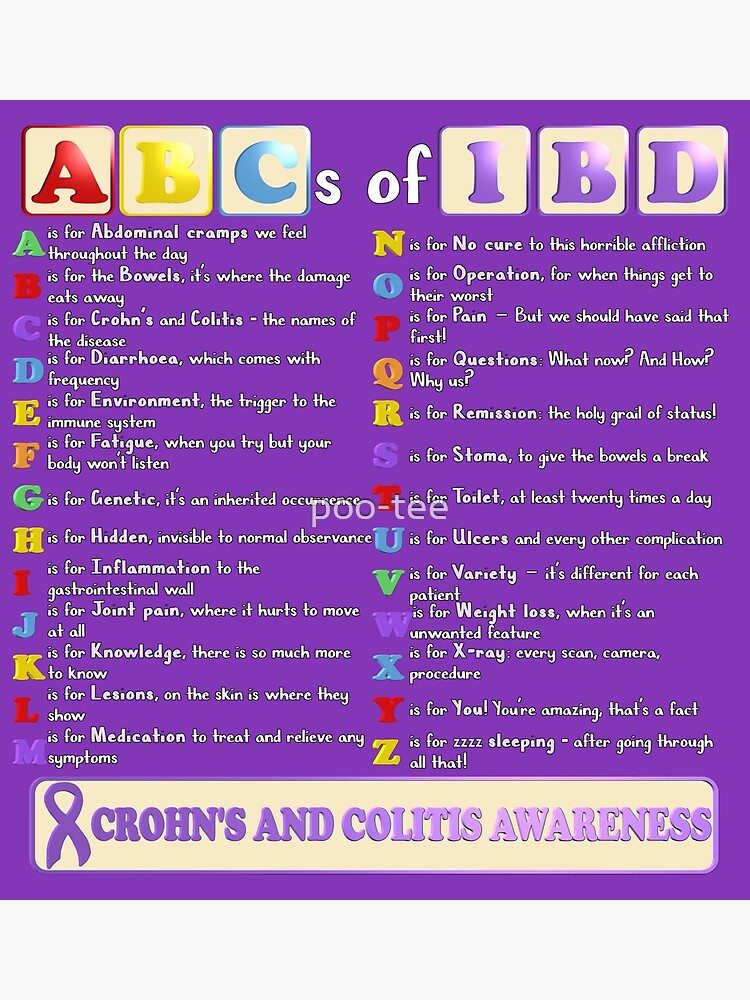 "ABCs of IBD (version 1) - Crohn's and Colitis Awareness" Poster for ...