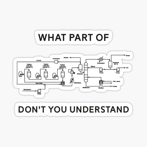 Engineering Stickers | Redbubble