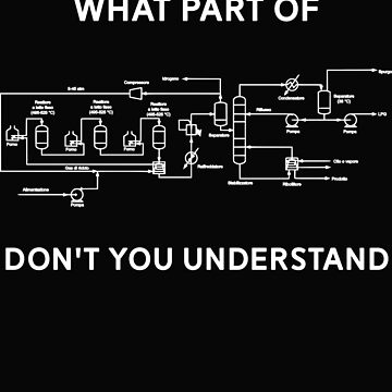 "Funny Chemical Engineering T Shirt" Poster for Sale by mrsmitful ...