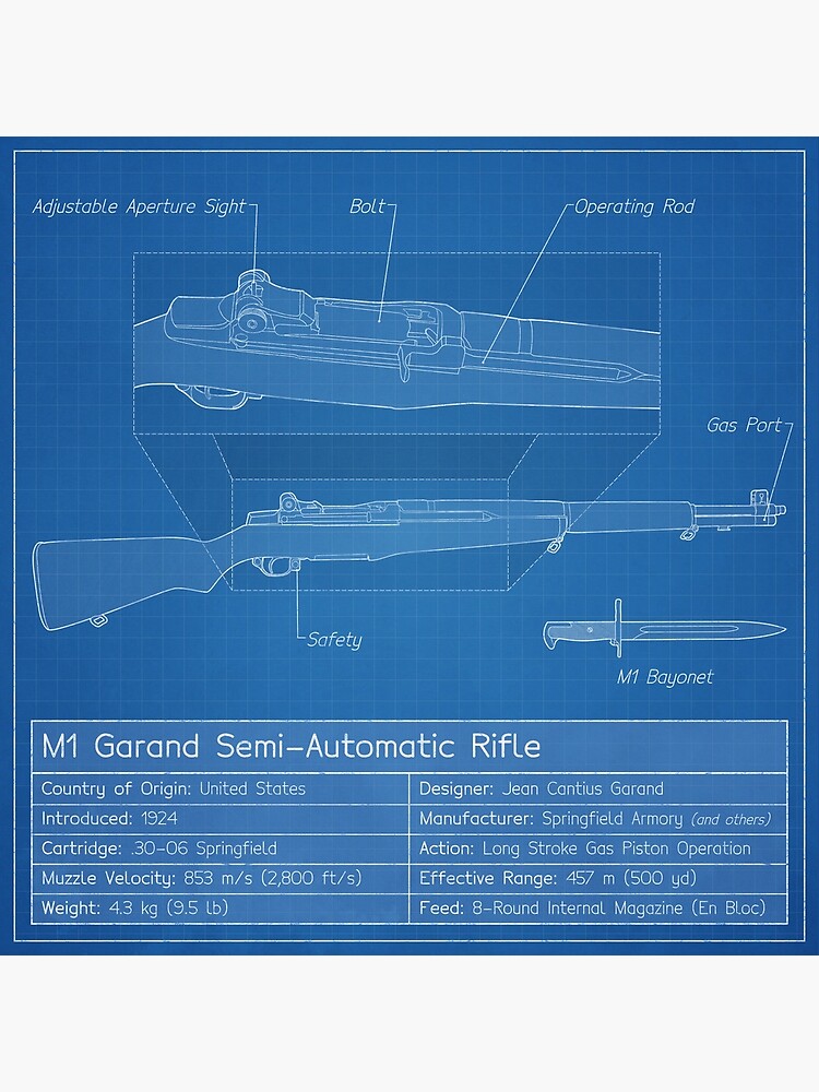 "M1 Garand Blueprint" Poster for Sale by nothinguntried | Redbubble