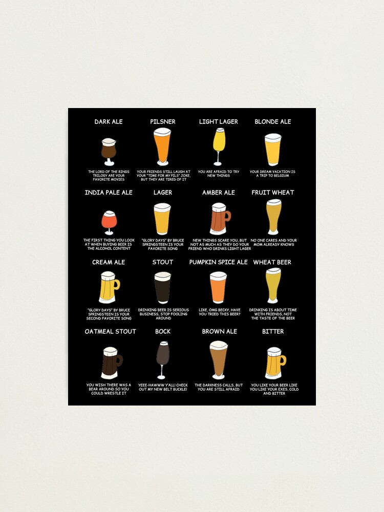 "Beer Style Personality Chart - What Your Beer Says About You ...