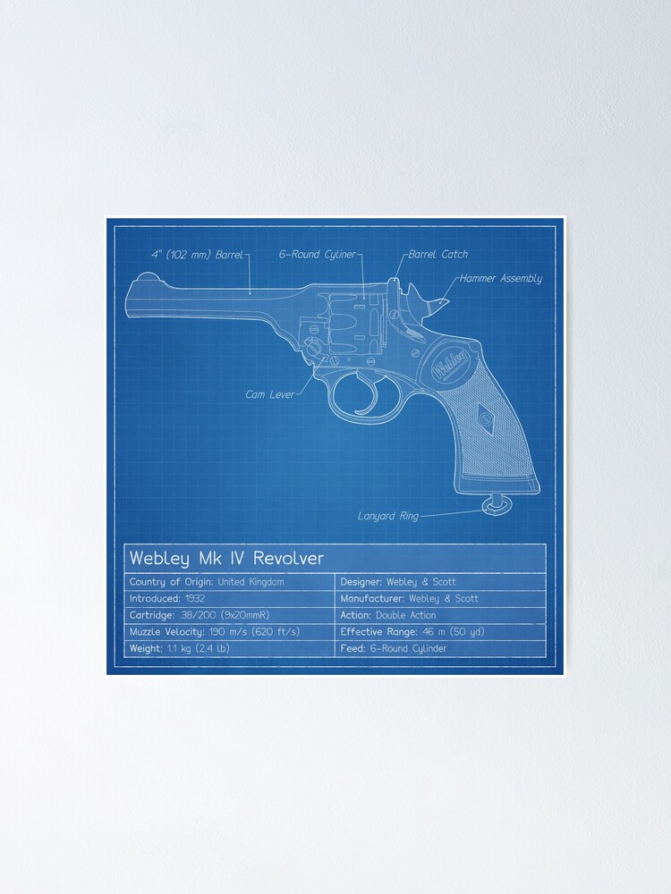 "Webley Mk IV Revolver Blueprint" Poster for Sale by nothinguntried ...