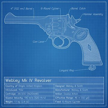 "Webley Mk IV Revolver Blueprint" Sticker for Sale by nothinguntried ...