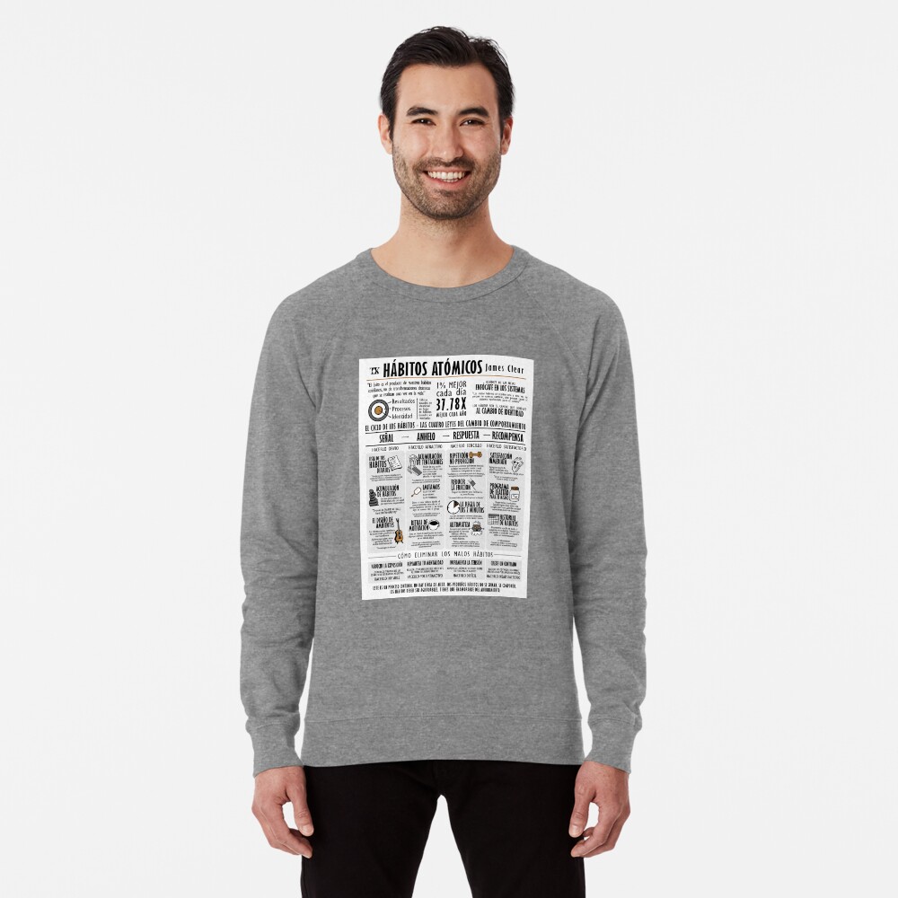 "Libro visual Hábitos atómicos - James Clear" Poster for Sale by ...