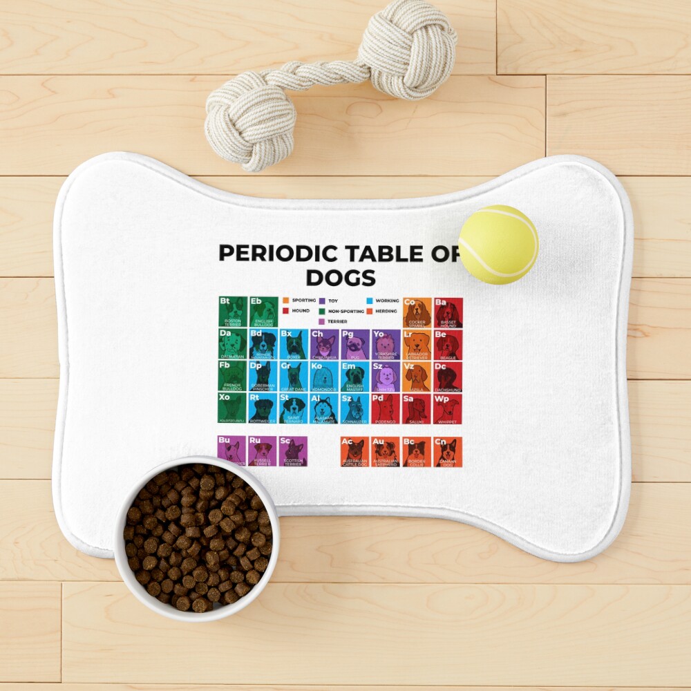 "Periodic Table of Dogs " Poster for Sale by Maria Garcia | Redbubble