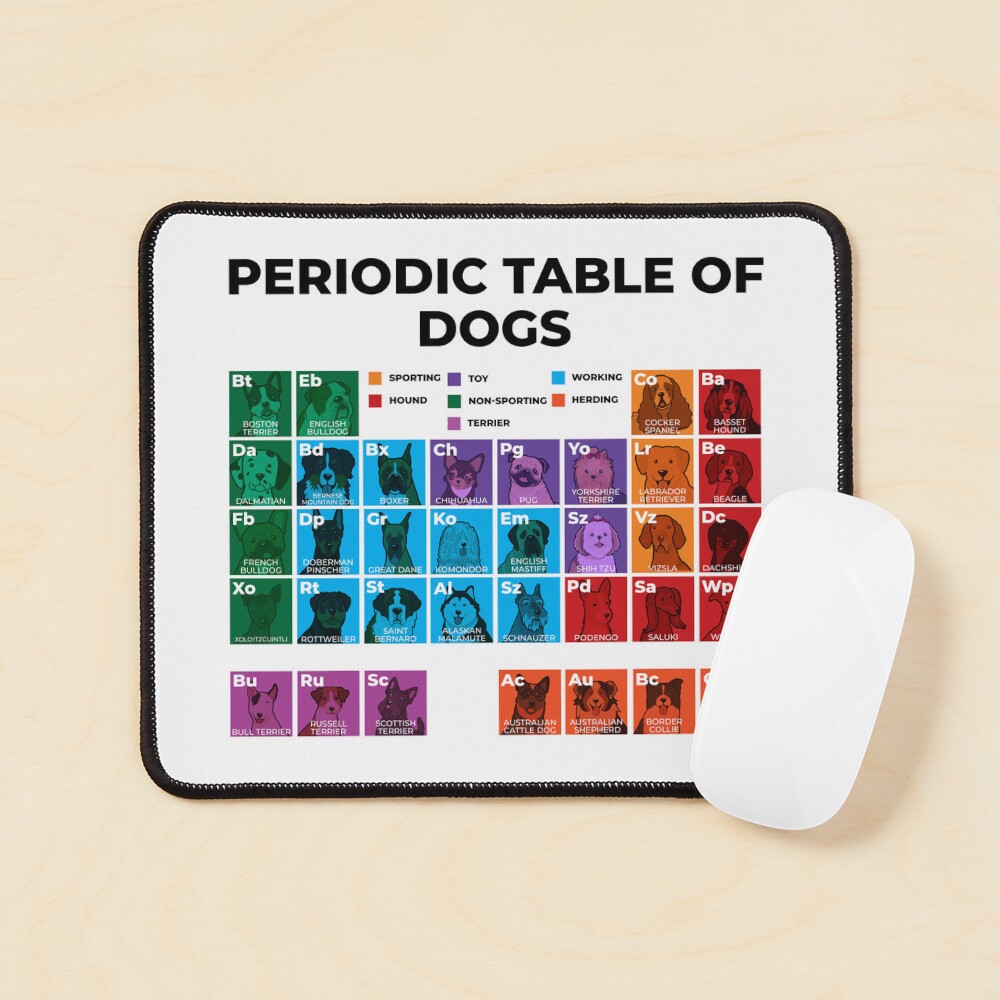 "Periodic Table of Dogs " Sticker for Sale by CreativeFit | Redbubble