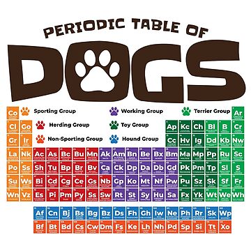 "Periodic Table of Dogs, Funny Science" Essential T-Shirt for Sale by ...