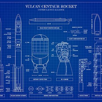 "ULA: Vulcan (Blueprint-Horizontal)" Art Print for Sale by BGALAXY ...