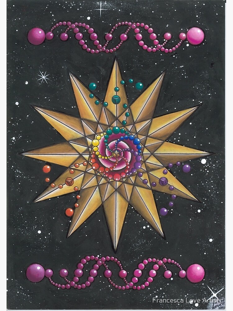 "3 -12 strand DNA Lightbody Activation" Poster for Sale by Francesca ...