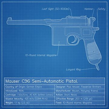 "Mauser C96 Blueprint" Art Print for Sale by nothinguntried | Redbubble