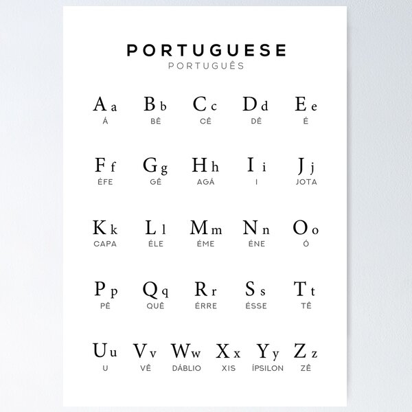 "Portuguese Alphabet Chart, Portugal Language Chart, White" Poster for ...