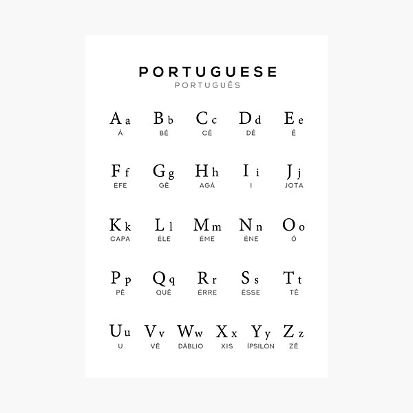 "Portuguese Alphabet Chart, Portugal Language Chart, White ...