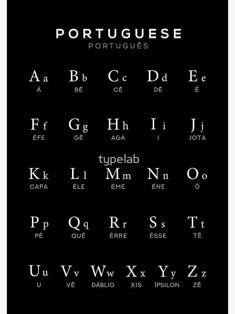 The Portuguese Alphabet UMass Dartmouth's Dr. Anna M. Klobucka To