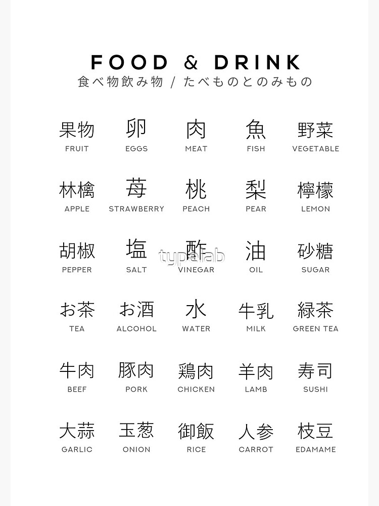 "Japanese Food and Drink Chart - Nature Kanji Learning Chart - White ...