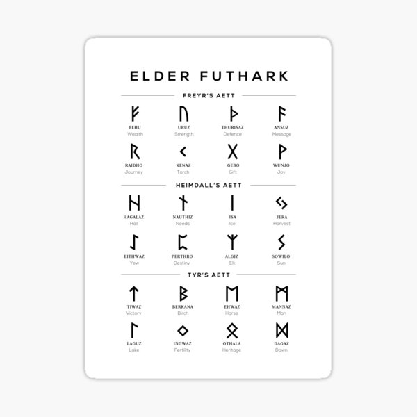 "Elder Futhark Runes Alphabet Chart - White" Sticker for Sale by ...