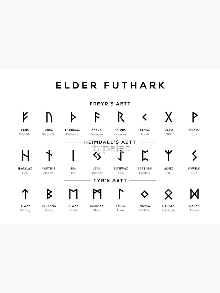 "Elder Futhark Runes Alphabet Chart - White" Sticker for Sale by ...