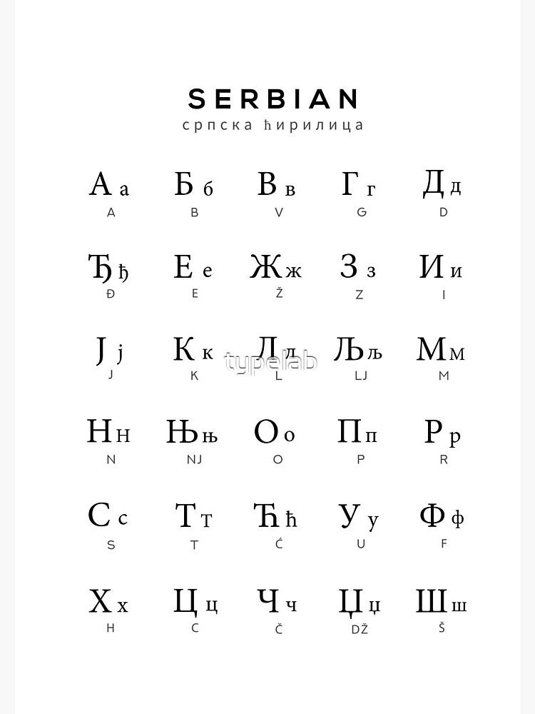 "Serbian Alphabet Chart, Serbian Cyrillic Language Chart, White ...