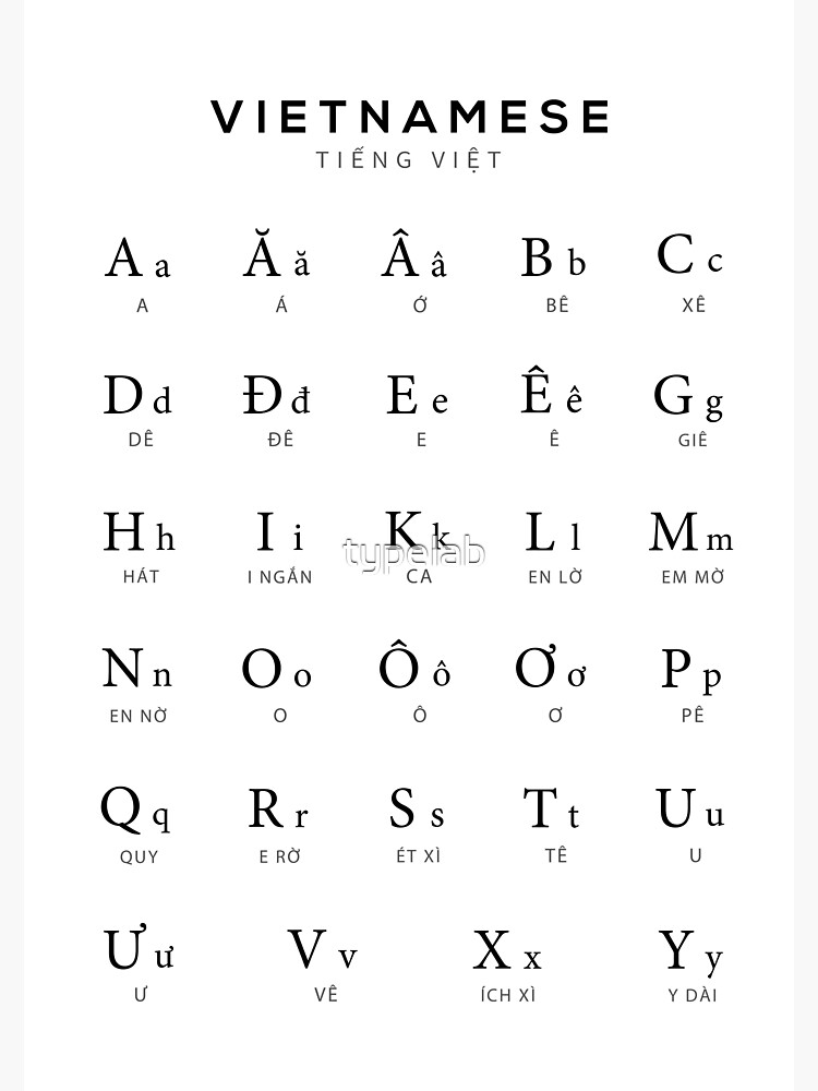 "Vietnamese Alphabet Chart, Vietnam Language Chart, White" Sticker for ...
