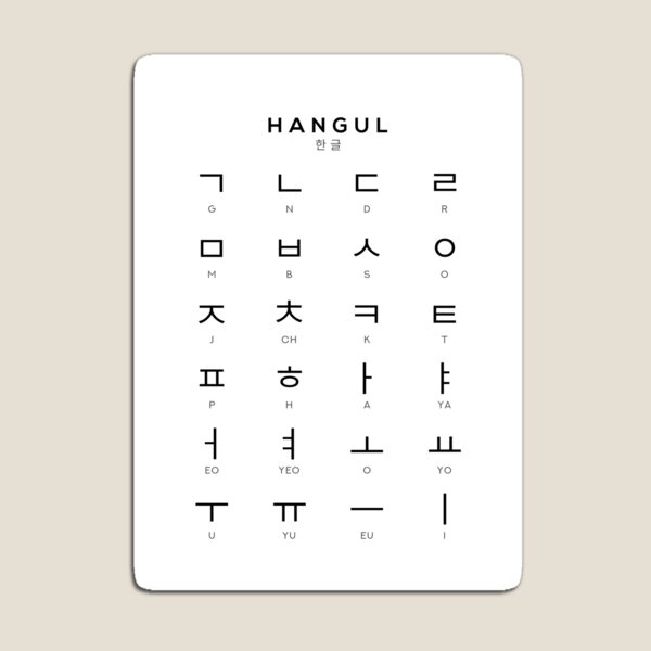 "Korean Alphabet Chart, Hangul Language Chart, White" Magnet for Sale ...