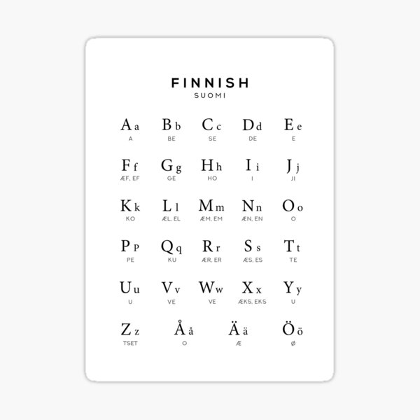 "Finnish Alphabet Chart, Finland Language Chart, White" Sticker for ...