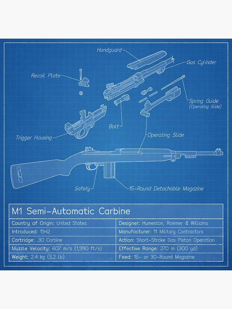 "M1 Carbine Blueprint" Sticker for Sale by nothinguntried | Redbubble