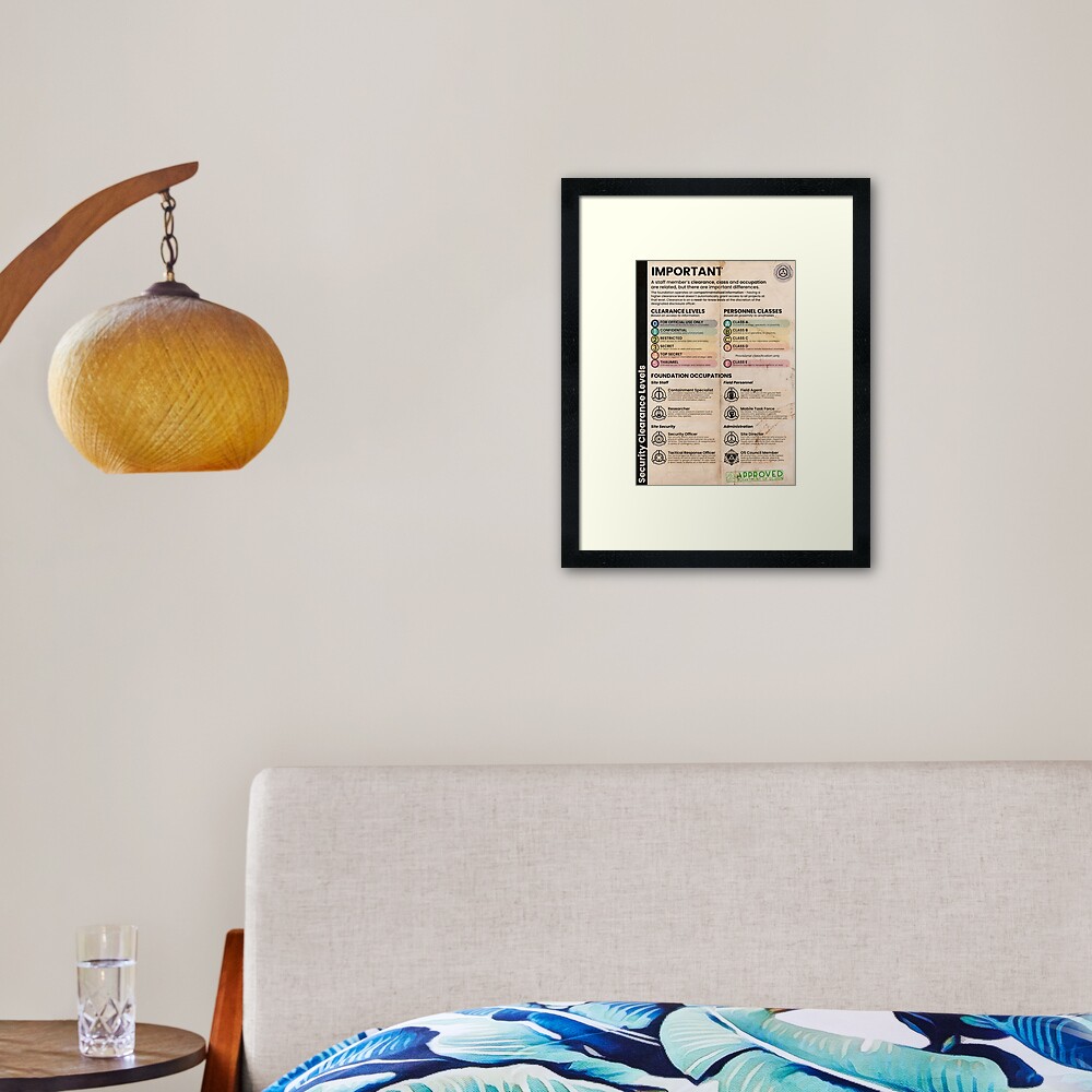 "SCP Guide to Clearance Levels" Poster for Sale by Puzzlr | Redbubble
