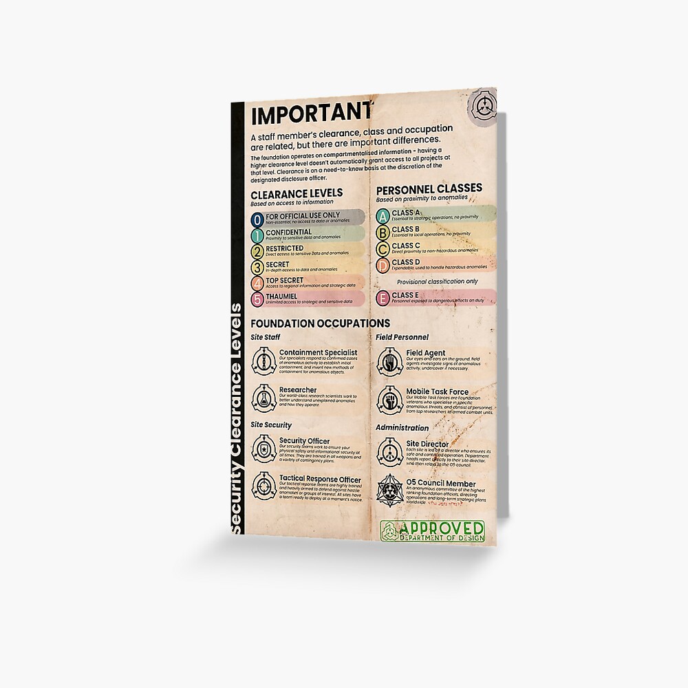 "SCP Guide to Clearance Levels" Poster for Sale by Puzzlr | Redbubble