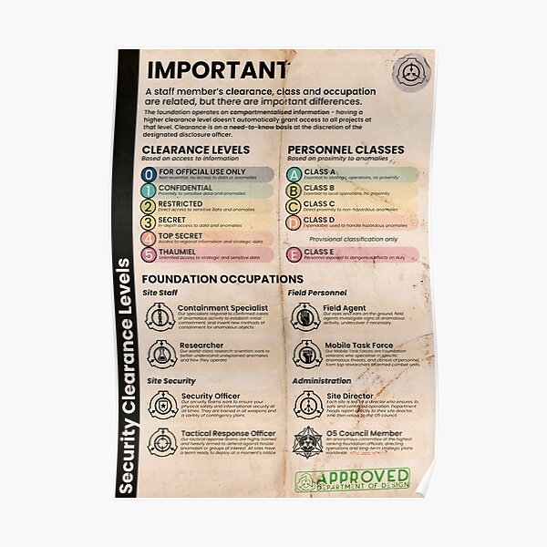 "SCP Guide to Clearance Levels" Poster for Sale by Puzzlr | Redbubble